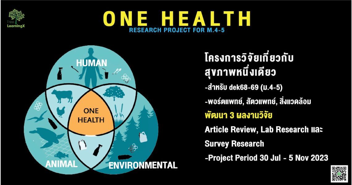Research ProjectX: One Health