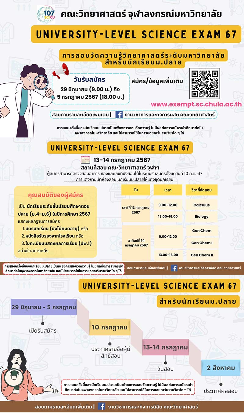 UNIVERSITY-LEVEL SCIENCE EXAM โครงการทดสอบเพื่อวัดความรู้วิทยาศาสตร์ ...