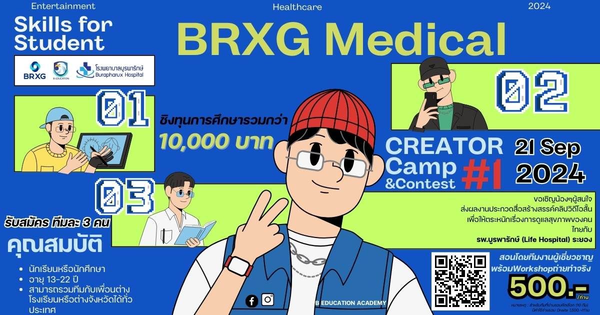 BRXG Medical Creator Contest#1