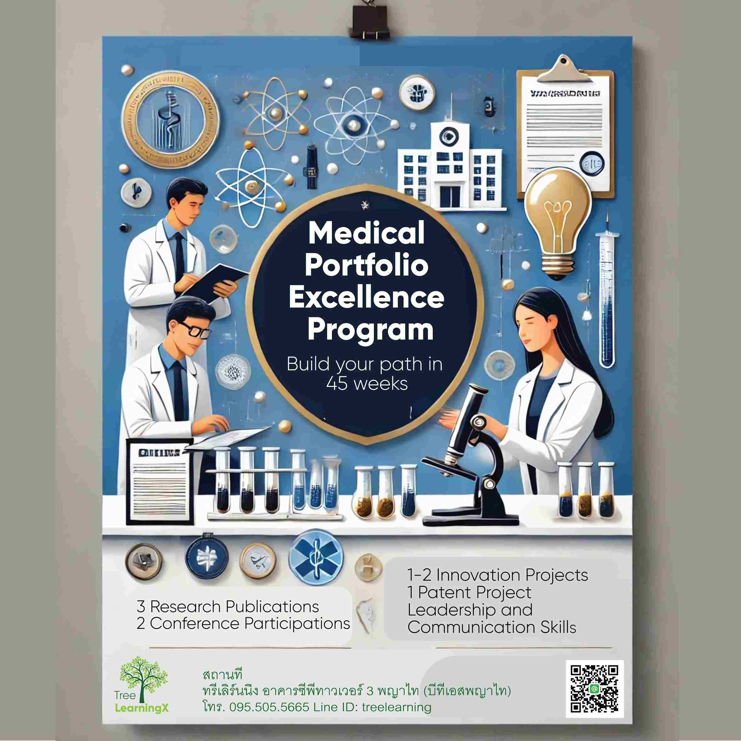 Medical Portfolio Excellence Program