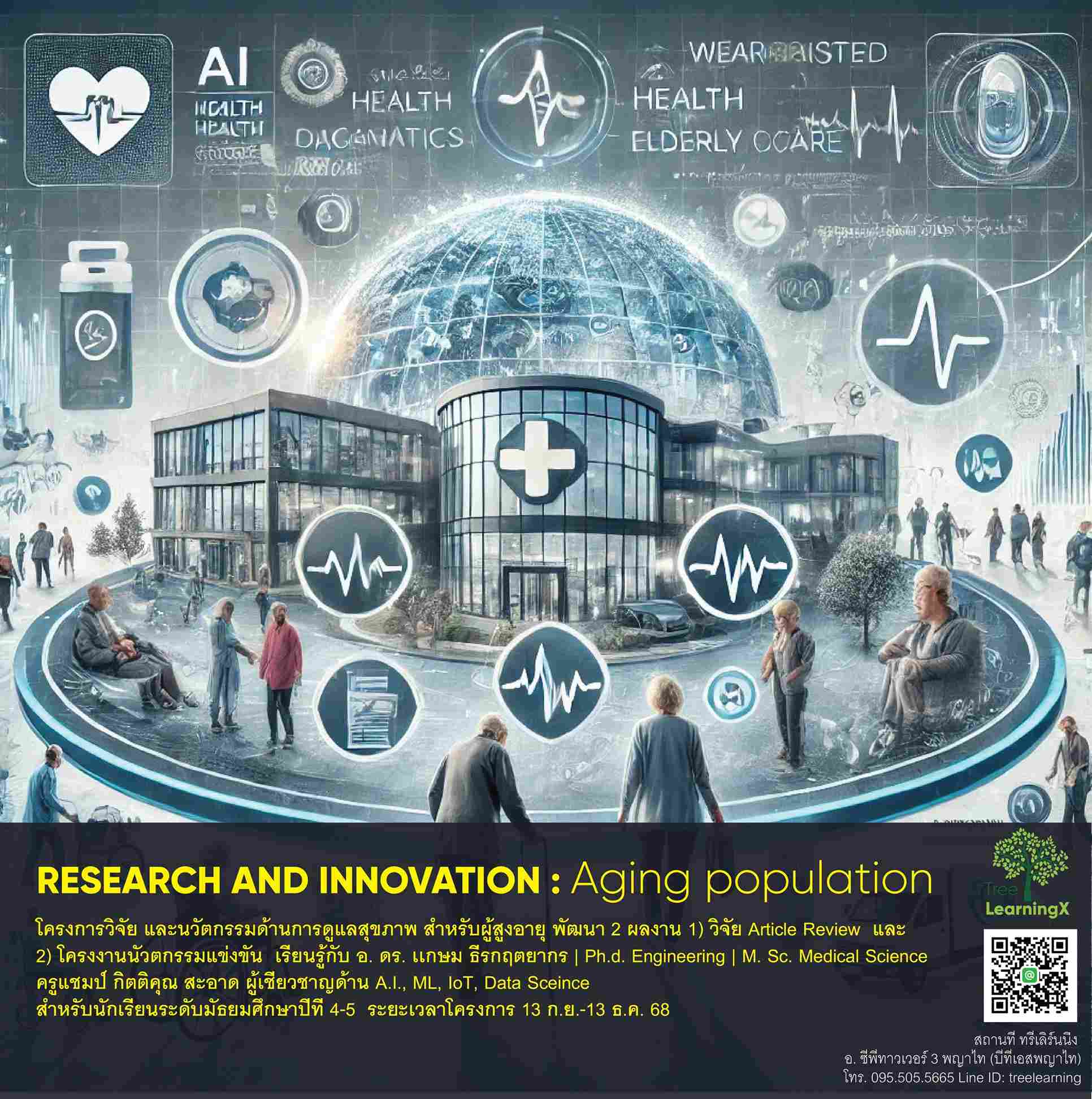 Research and Healthcare Innovation Aging Population- SAT13Sep25