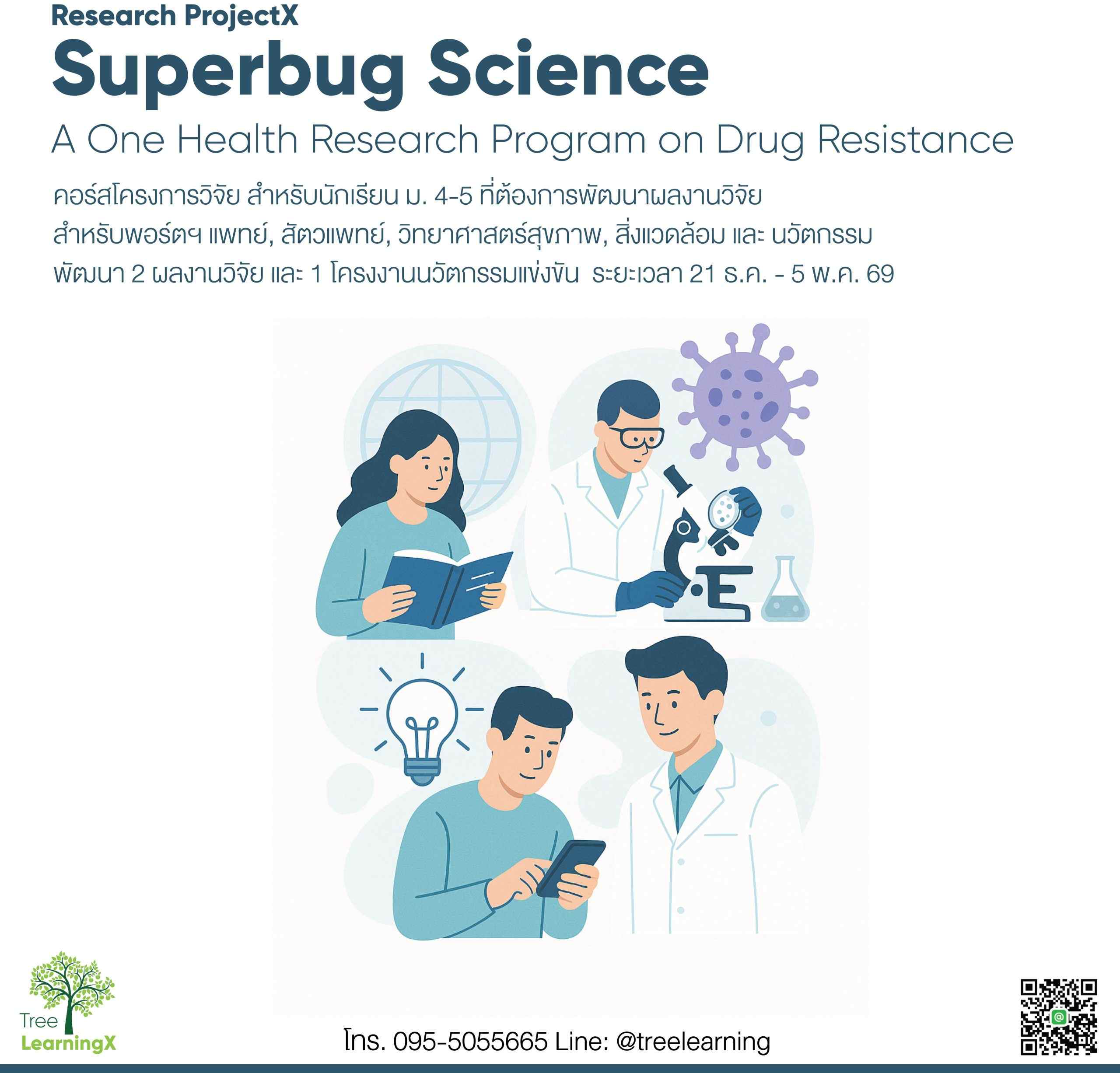 Research ProjectX: Superbug Science