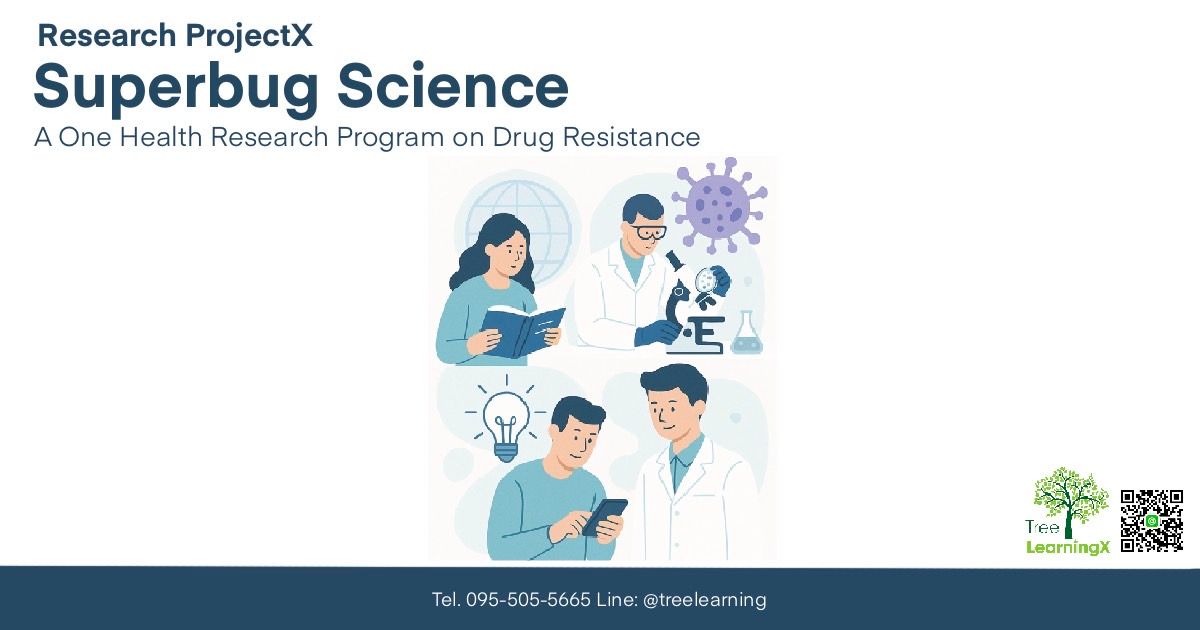 Research ProjectX: Superbug Science