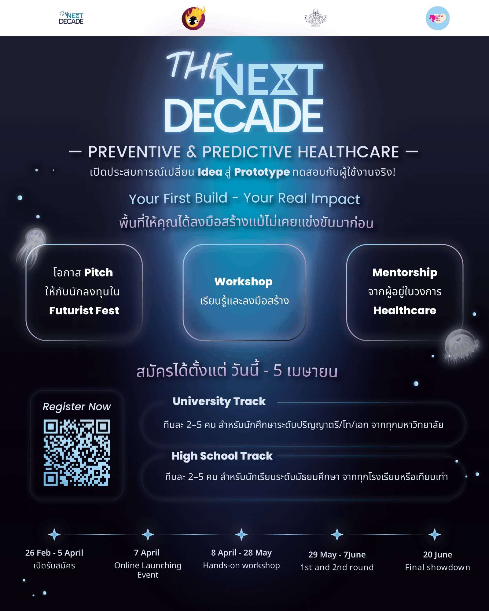 The Next Decade Hackathon: Reimagining Preventive & Predictive Healthcare