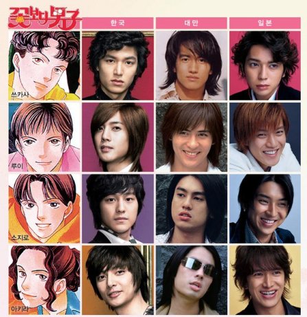 มาโหวตกันคุณชอบ F4 เวอร์ชั่นไหนมากที่สุด !! | Dek-D.com