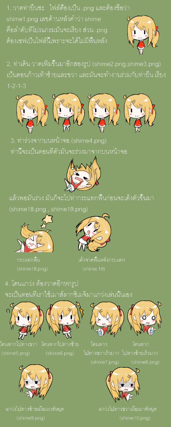 How to Make shimeji :: มาทำโปรแกรมแสนโม้เอ้แบบฉบับตัวเองกัน !!!! (อาจ ...