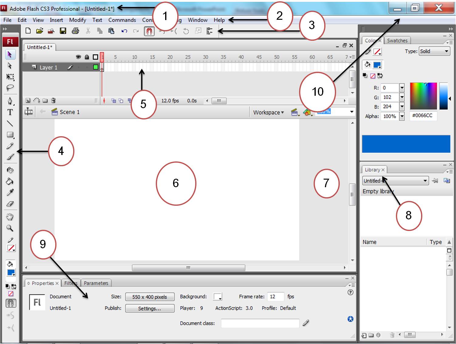 นิยาย Flash CS3 > ลำดับตอนที่ #2 : ส่วนประกอบหน้าจอโปรแกรม Flash CS3 ...