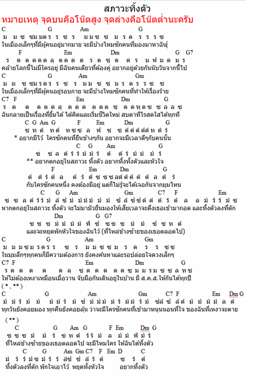 โน๊ตคีบอร์ด เพลง สภาวะทิ้งตัว Dek