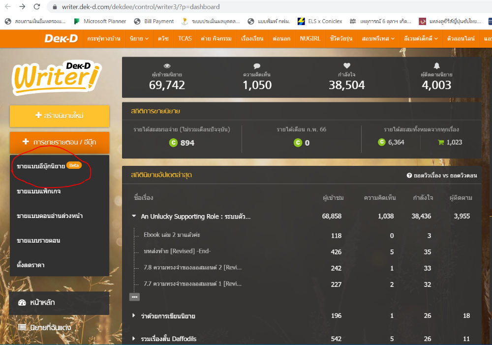 งงระบบ Ebook ของ Dek-D | Dek-D.com