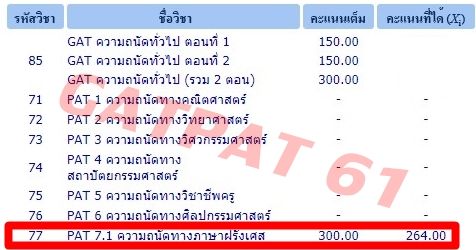 พิชิต Pat 7.1 ฝรั่งเศส 260+ เริ่มจากไม่มีพื้นฐาน ตอน ม.6 ก็ทำได้ ! | Dek-D.com