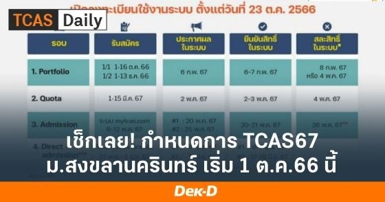 มาแล้ว! กำหนดการ TCAS67 ม.สงขลานครินทร์ 4 รอบ