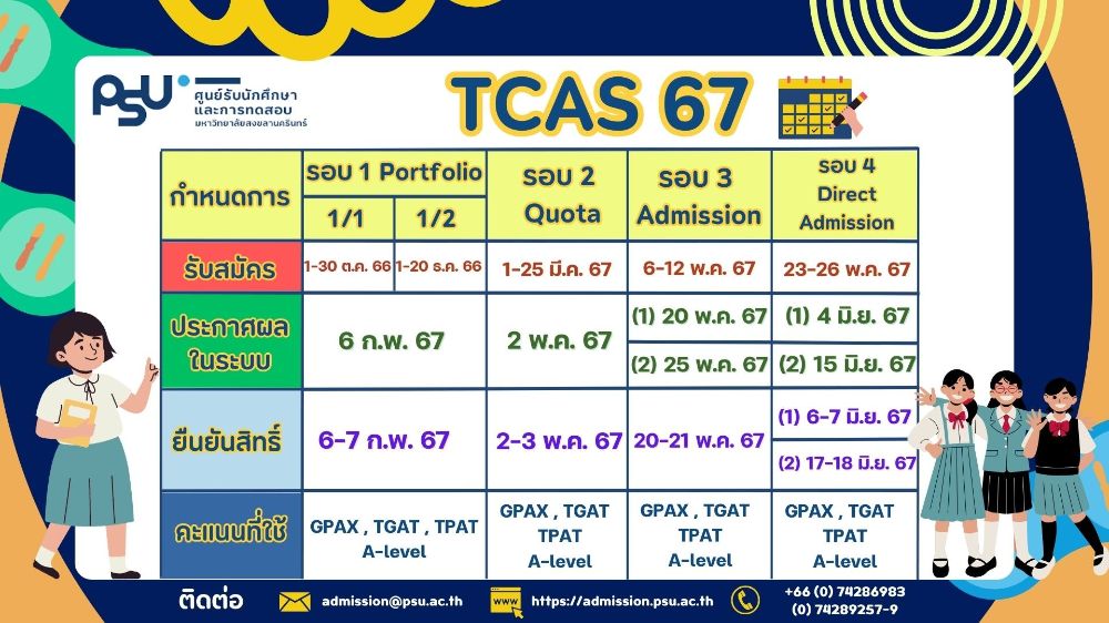 มาแล้ว! กำหนดการ TCAS67 ม.สงขลานครินทร์ 4 รอบ