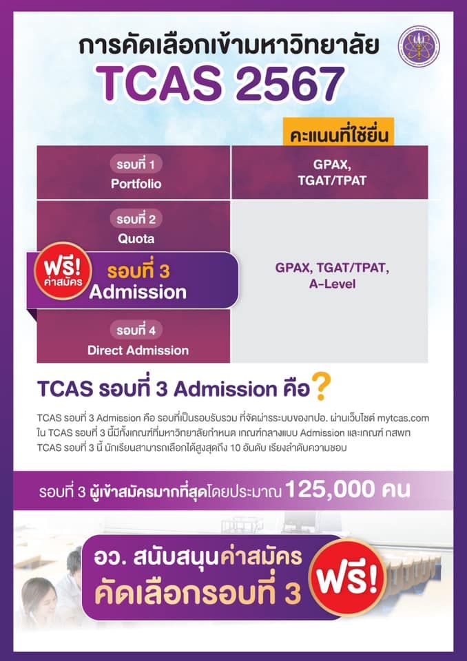 ข่าวดี! รอบ 3 Admission TCAS67 สมัครฟรี! นโยบาย อว.และ ทปอ.ลดความ ...