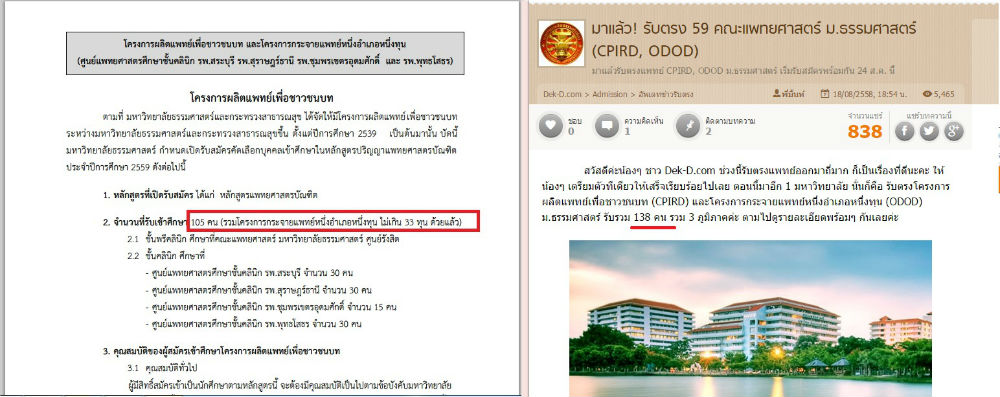 มาแล้ว! รับตรง 59 คณะแพทยศาสตร์ ม.ธรรมศาสตร์ (CPIRD, ODOD)