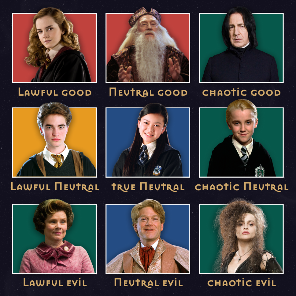 คุณว่าตัวร้ายประมาณนี้เป็นไง และควรจัดเป็น MBTI ไหนคะ | Dek-D.com