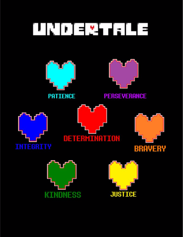 (spoil หนักมากกก)ถามเกี่ยวกับ Undertale และความเห็นของข้าพเจ้าเอง ...