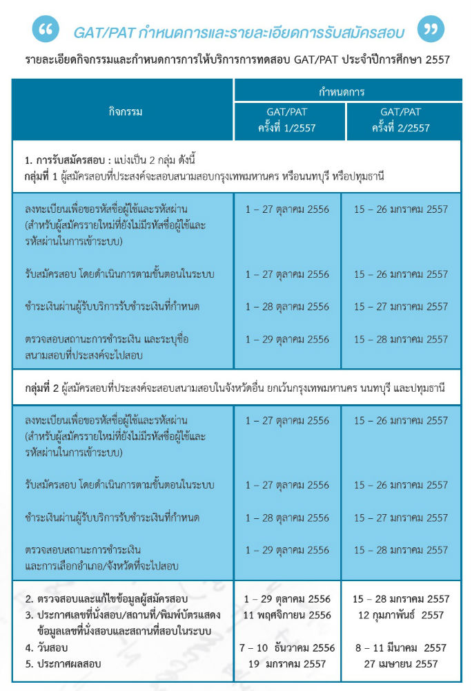 กำหนดการรับสมัครและตารางสอบ GAT/PAT ,7 วิชาสามัญ ประจำปี 2557 | Dek-D.com