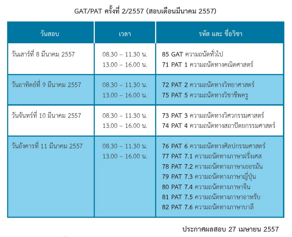 กำหนดการรับสมัครและตารางสอบ GAT/PAT ,7 วิชาสามัญ ประจำปี 2557 | Dek-D.com
