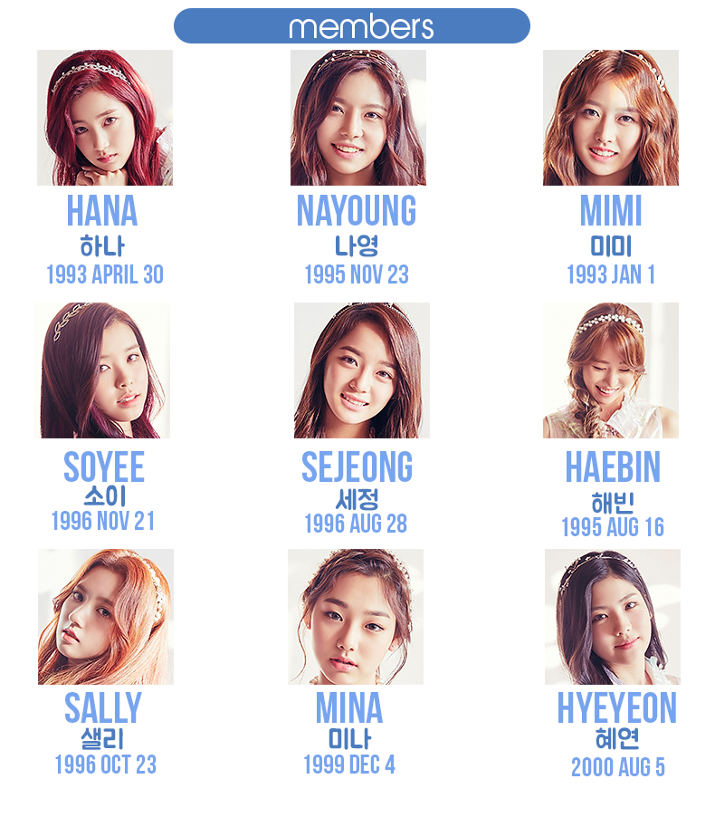 ฟอร์มใหม่! Cover gugudan 9สาวนางเงือก♡ | Dek-D.com