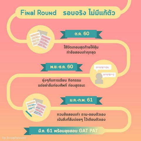 แชร์ตารางการอ่านหนังสือสอบ GAT PAT สำหรับ #dek61 | Dek-D.com
