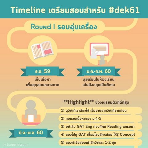 แชร์ตารางการอ่านหนังสือสอบ GAT PAT สำหรับ #dek61 | Dek-D.com