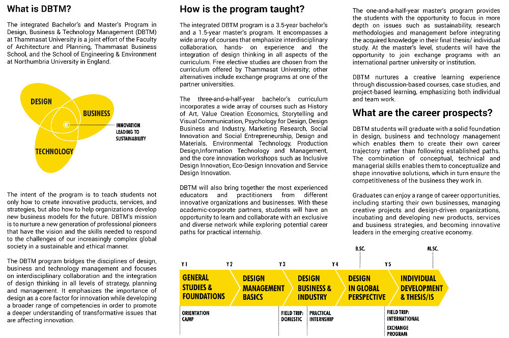 DBTM การจัดการออกแบบ มธ. | Dek-D.com