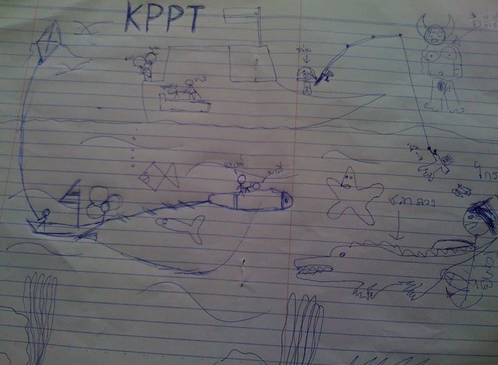 คุณรู้จัก KKPT มากแค่ไหน ? โดย Ball GarDoon ( ควิซทดสอบ ) | Dek-D.com