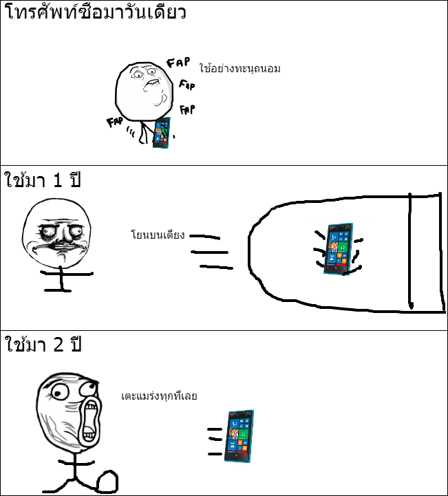 9GAG - โทรศัพท์ #9gag in thai | Dek-D.com