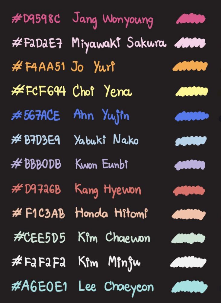 แจก PALLETE CODES โทนสีจากอัลบั้ม COLOR*IZ ของสาวๆ IZ*ONE สำหรับแอป ...