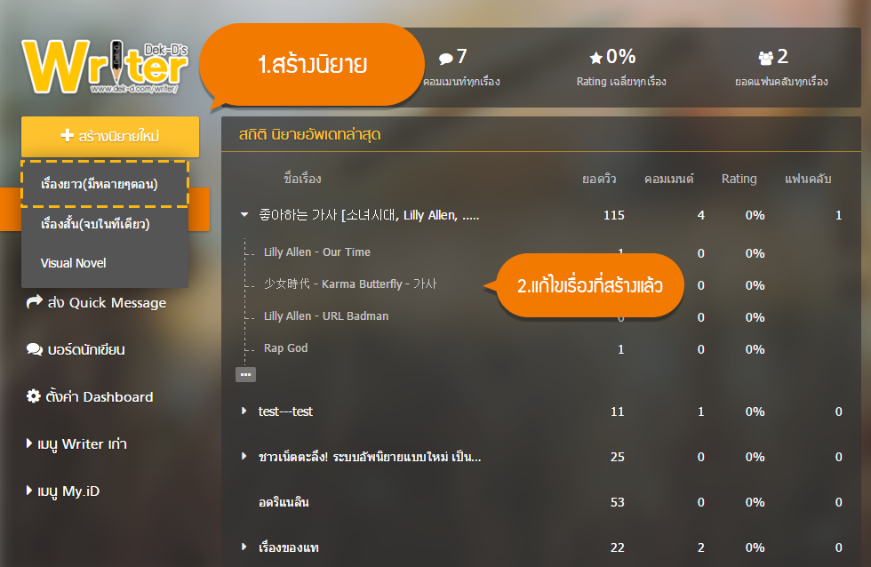 คู่มือการใช้งาน Writer 3 | Dek-D.com