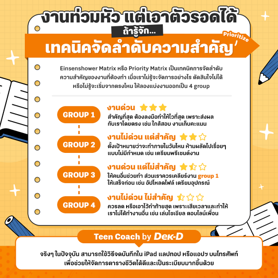 Teen Coach Ep 37 เทคนิคจัดลำดับความสำคัญ เมื่องานเยอะจนหน้ามืด