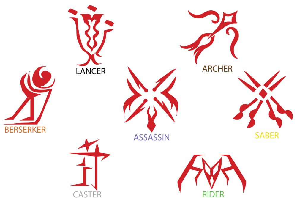 Reiju(เรย์จู/คำสั่งมนต์ตรา )