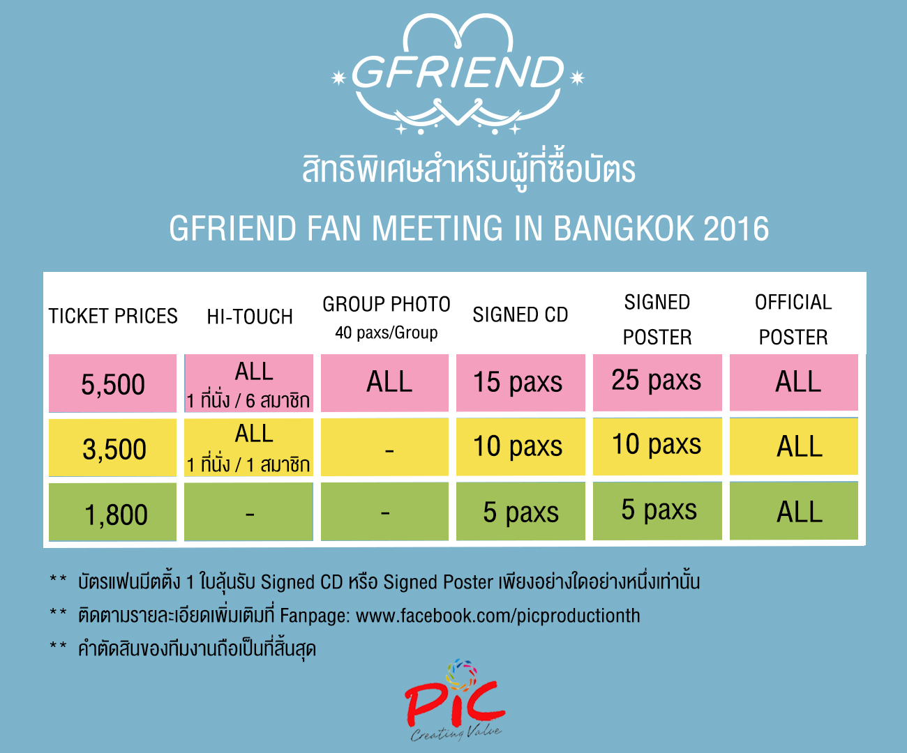 GFRIEND Fan Meeting in Bangkok 2016 | Dek-D.com
