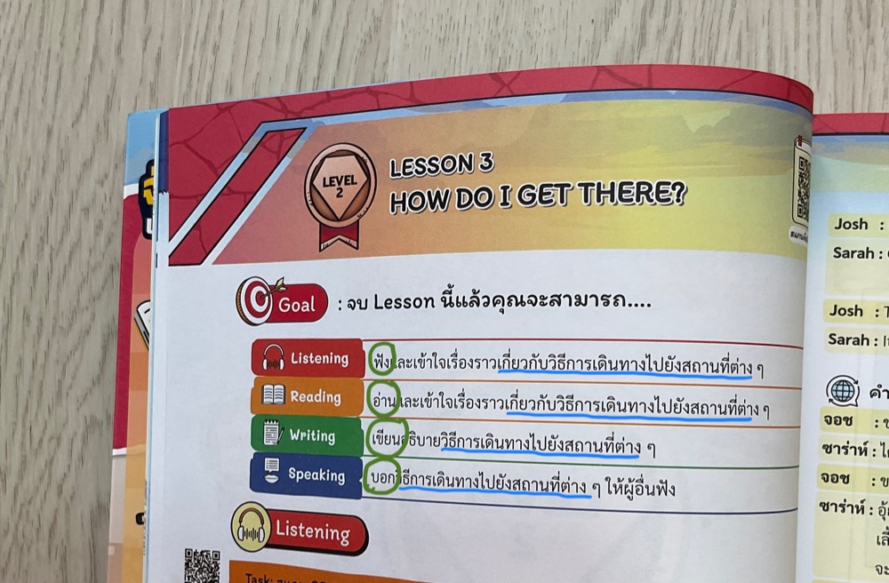 รีวิวหนังสือครูดิว 4 Skills VS Grammar go | Dek-D.com