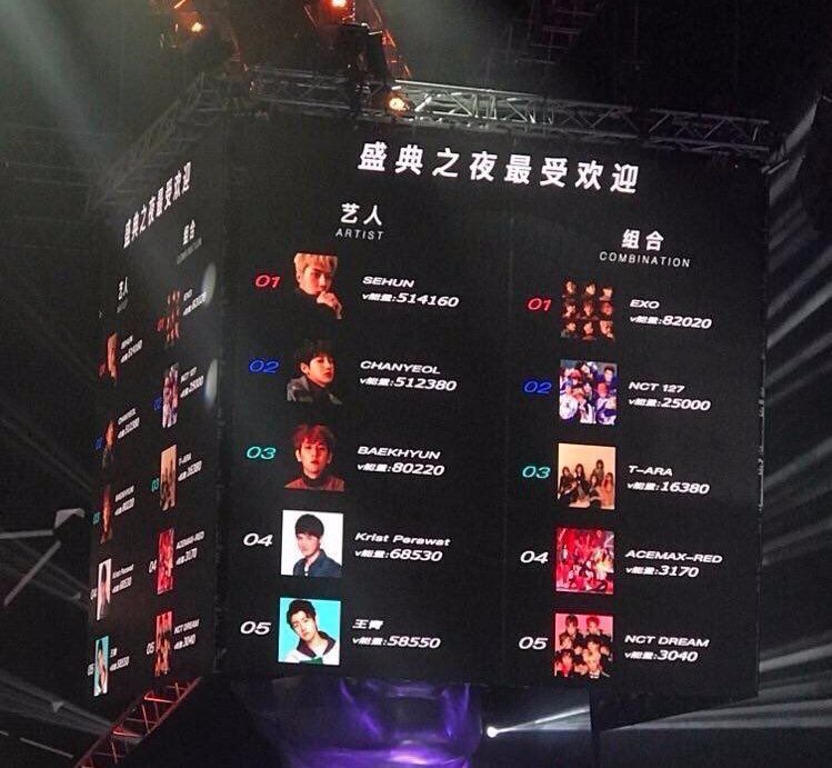 [Exo] ดราม่า! แฟนคลับ Exo ถล่ม ATF | Dek-D.com