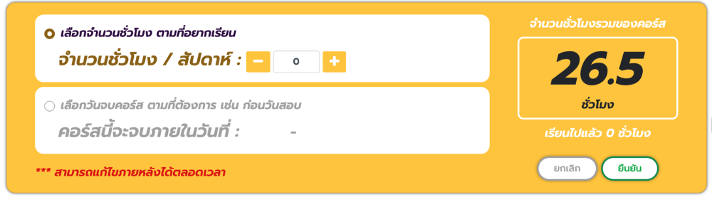 รีวิว Monkeyeveryday หมดเปลือก (จากประสบการณ์จริง) | Dek-D.com