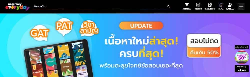 รีวิว Monkeyeveryday หมดเปลือก (จากประสบการณ์จริง) | Dek-D.com
