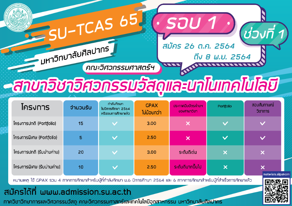 SU-TCAS 65 วิศวกรรมวัสดุและนาโนเทคโนโลยี รอบ 1 (ช่วง 1) วิศวะ ม.ศิลปากร | Dek-D.com