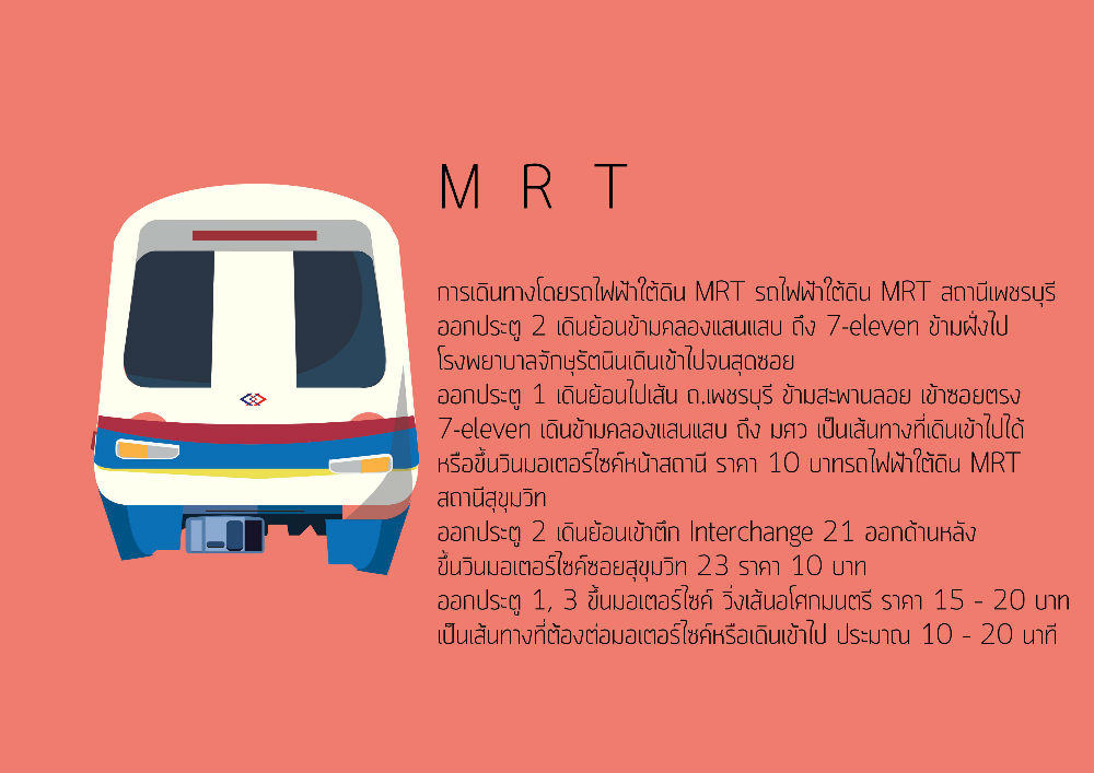 ได้เปรียบกว่า ประหยัดเวลาเยอะ!!! เส้นทางมาสอบ มศว ประสารมิตร แบบรวดเร็ว ...
