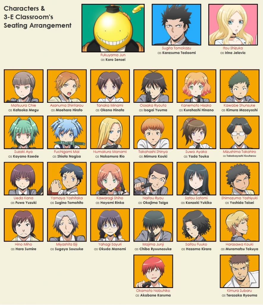 นิยาย ไขปริศนาเพชรในกล่อง [Assassination Classroom] : Dek-D.com - Writer