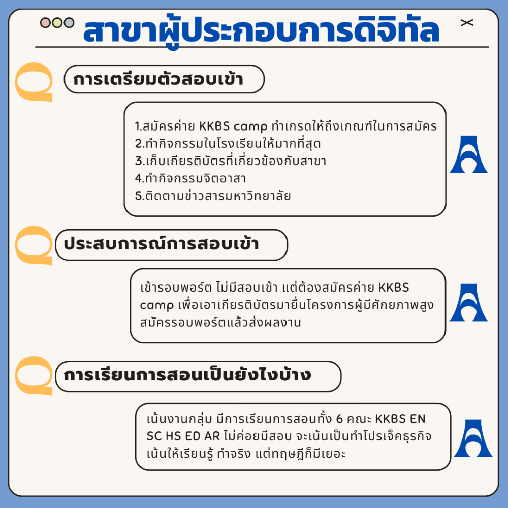 รีวิว KKBS ทุกสาขาตั้งแต่ก่อนสอบติดยันได้เรียน!!! | Dek-D.com