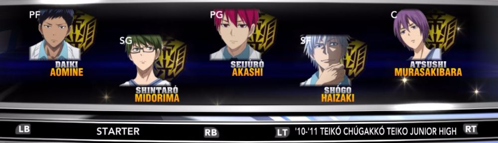 ข้อมูลผู้เล่น NBA 2K14 Mod จาก Kuroko No Basket (ทีมมัธยมต้นเทย์โค ...