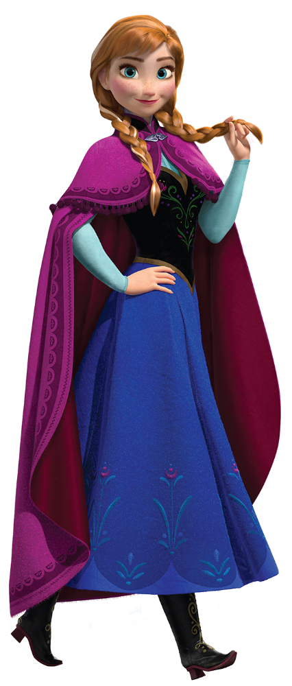 10 คำถามทายนิสัย ใครคือเจ้าหญิงดิสนีย์ที่เป็นตัวแทนของคุณได้ดีที่สุด ...