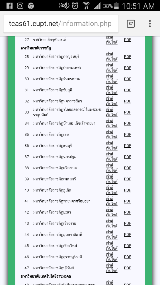มาแล้วครบทุกมหาวิทยาลัย! ระบบเข้ามหา'ลัยใหม่ปี 61 #TCAS #dek61 (ยอดรับ+วิชาที่ใช้+วันสมัคร ...