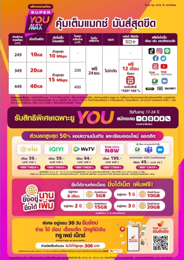 ใหม่! ‘ซิม SUPER YOU’ ฟรีเน็ตไม่อั้น เรียน-เล่น แอปฮิต เกมดัง ไม่มี ...