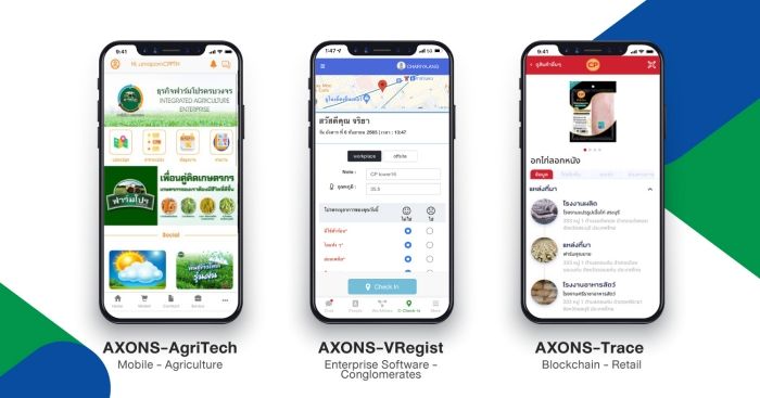 สายไอทีควรรู้จัก! ‘AXONS’ ผู้นำ AgriTech พลิกโฉมเกษตรไทย ยกระดับคุณภาพชีวิต