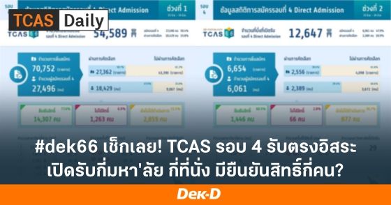 สรุป! สถิติ TCAS66 รอบ 4 Direct Admission ม้วนเดียวจบ ตั้งแต่สมัครจนถึงยืนยันสิทธิ์