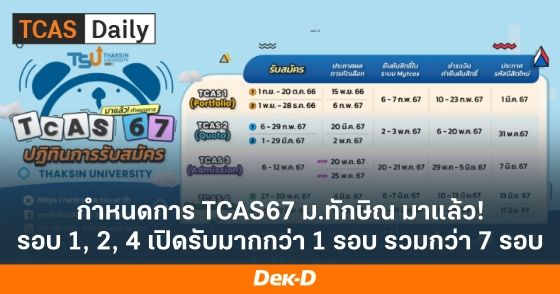 กำหนดการ TCAS67 มหาวิทยาลัยทักษิณ เริ่มรอบแรก 1 ก.ย. นี้แล้ว