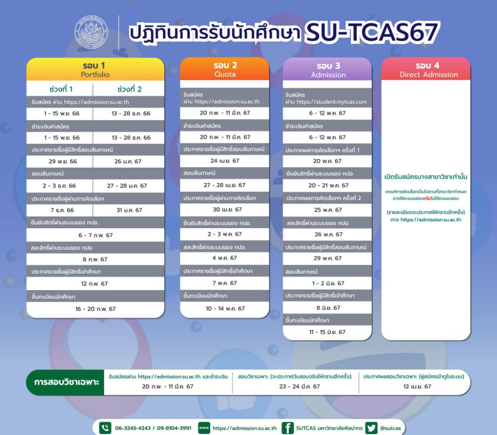 ปฏิทินรับสมัคร TCAS67 ม.ศิลปากร มาแล้ว! ใครอยากเรียนปักหมุดได้เลย!