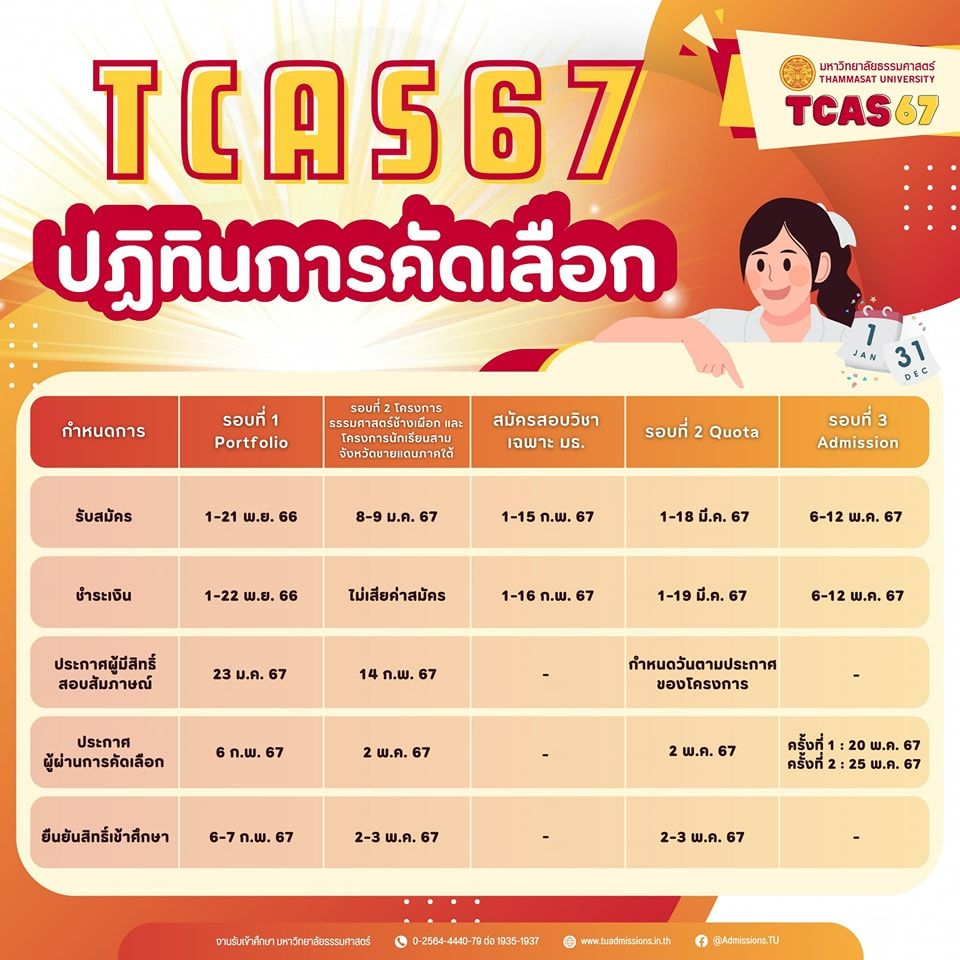 มาแล้ว! ปฏิทิน TCAS67 มหาวิทยาลัยธรรมศาสตร์ รอบ 3 รอบ